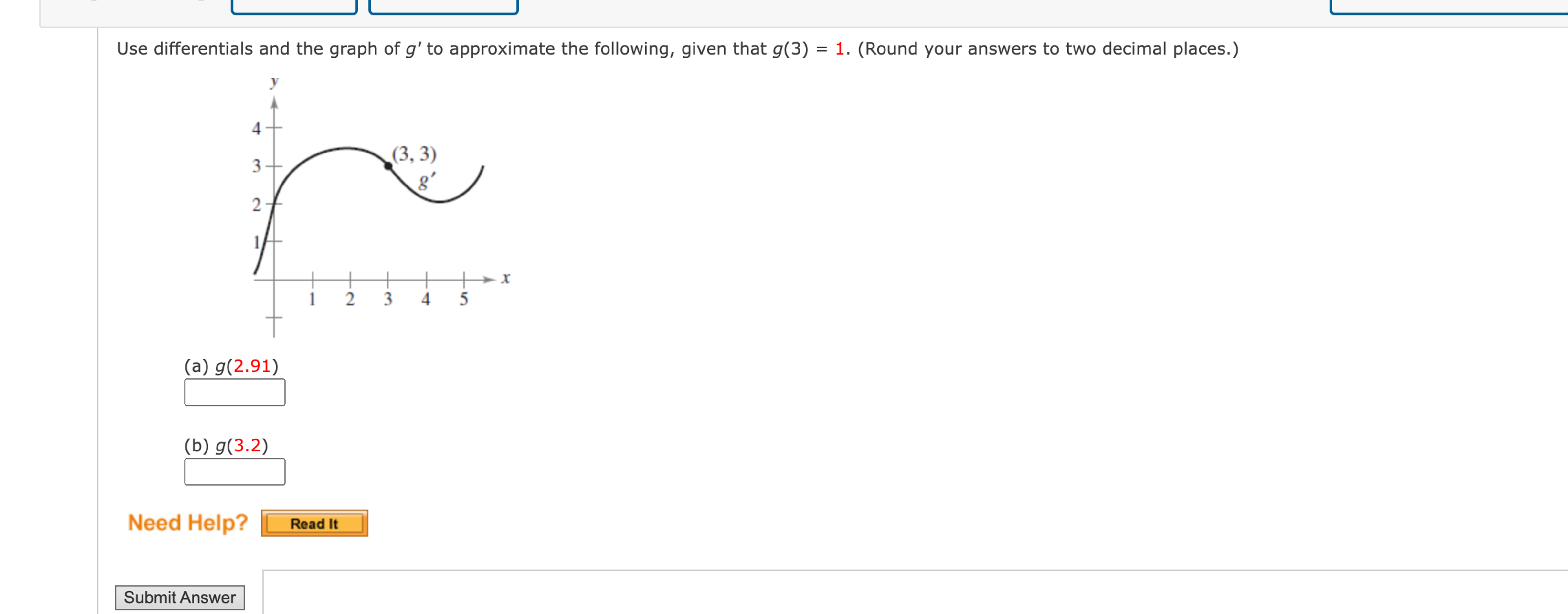 Solved Use differentials and the graph of g' ﻿to approximate | Chegg.com