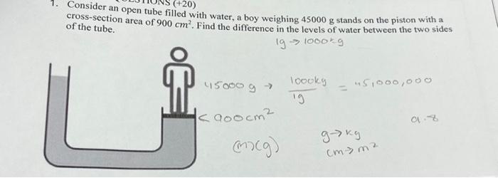 Solved 1. Consider an open tube filled with water, a boy | Chegg.com