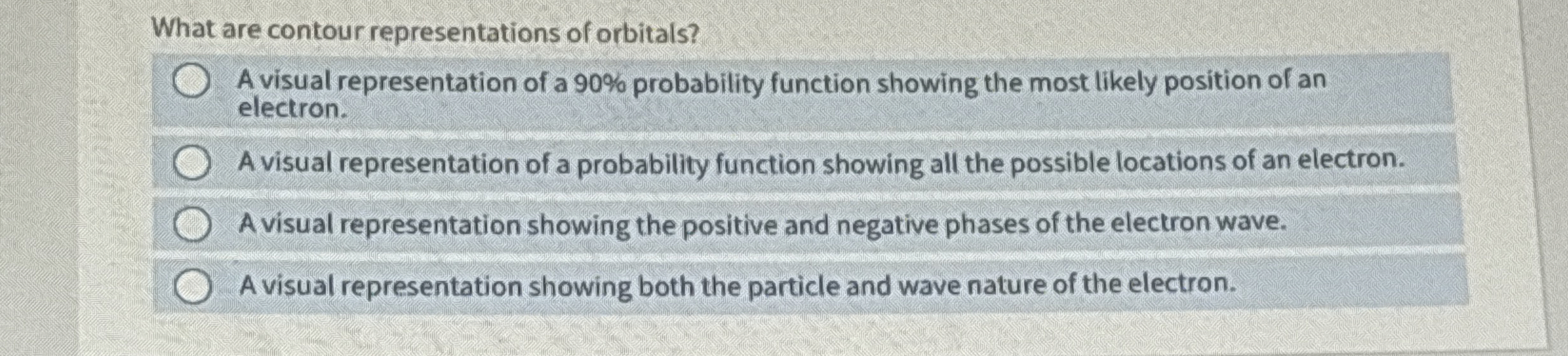 Solved What are contour representations of orbitals?A visual | Chegg.com