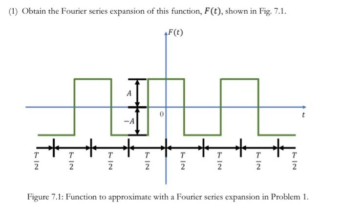 Solved Please solve the following Mechanical Vibrations | Chegg.com