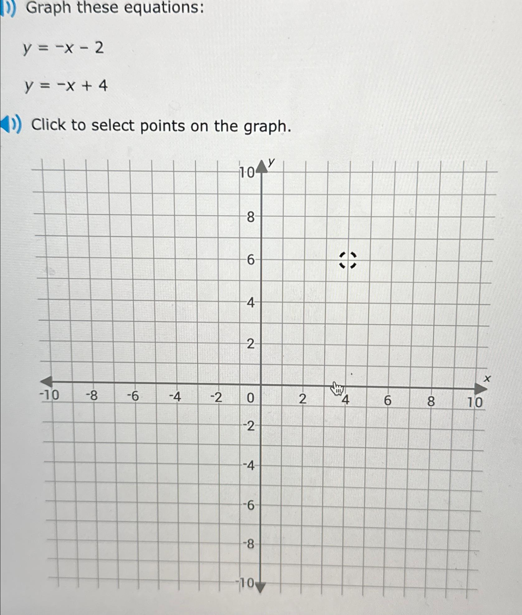 Solved Graph these equations:y=-x-2y=-x+4Click to select | Chegg.com
