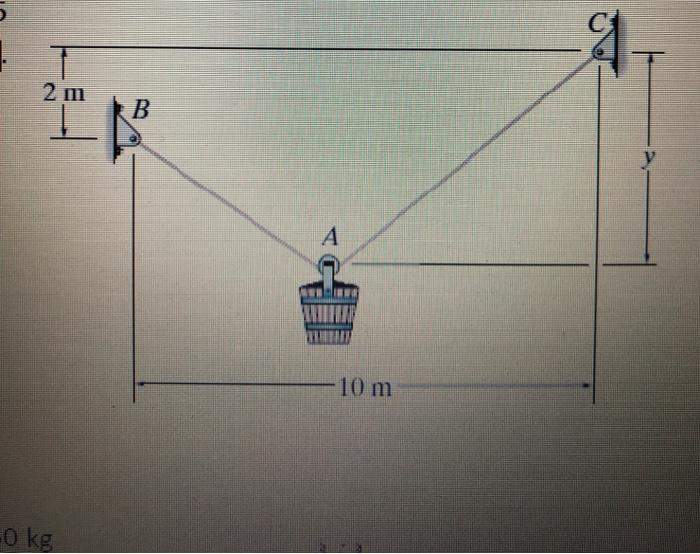 Solved the bucket has a mass of 60 kg. the length of the BAC | Chegg.com