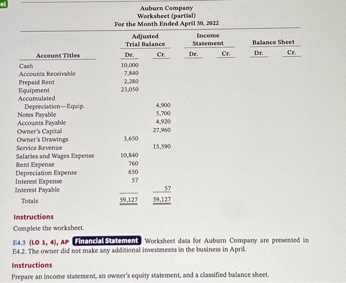 Solved Can someone do E4.3A income statement, owners equity | Chegg.com