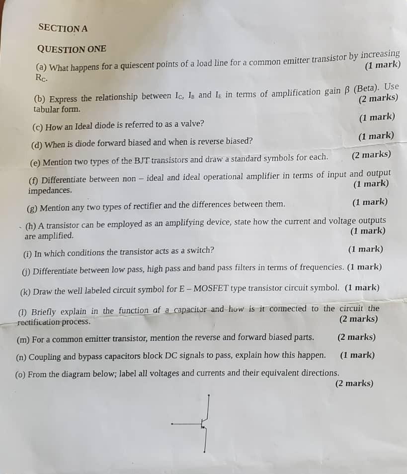 Solved QUESTION ONE (a) What happens for a quiescent points | Chegg.com