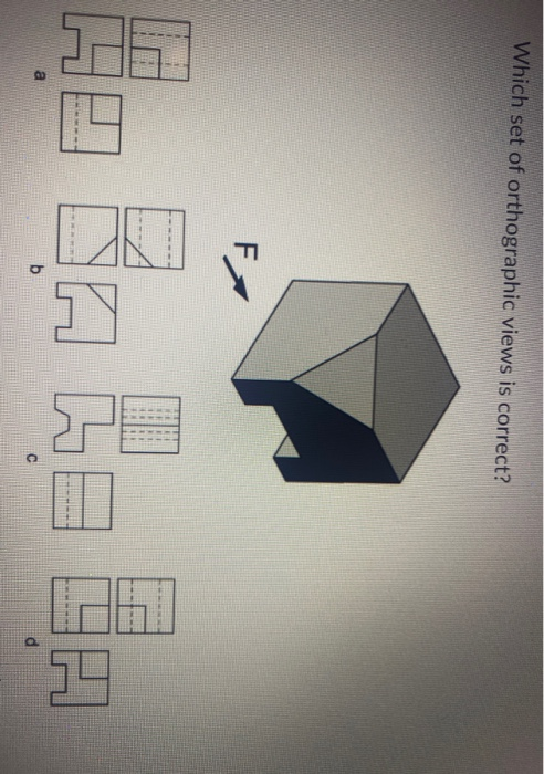 Solved Which set of orthographic views is correct? FA a a | Chegg.com