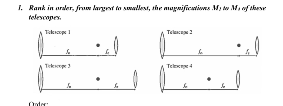Solved Rank in order, from largest to smallest, the | Chegg.com