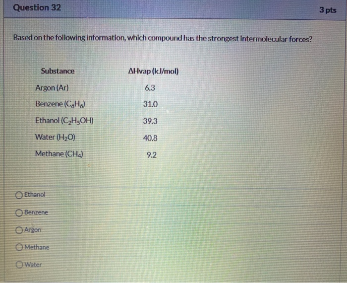 Solved Question 32 3 pts Based on the following information, | Chegg.com