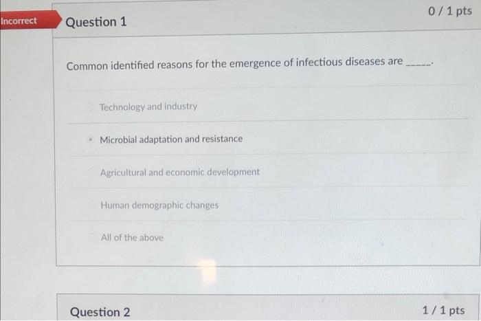 Solved Common identified reasons for the emergence of | Chegg.com