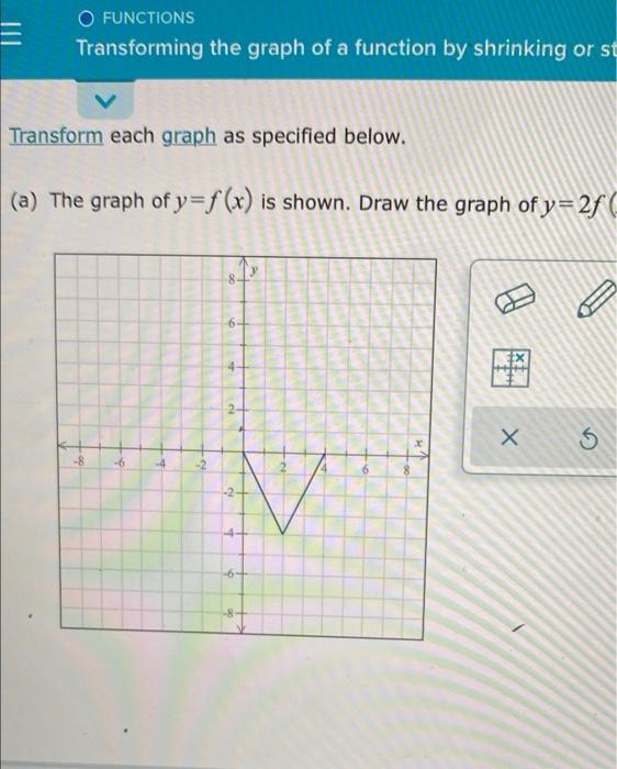 Solved O FUNCTIONS Transforming the graph of a function by | Chegg.com