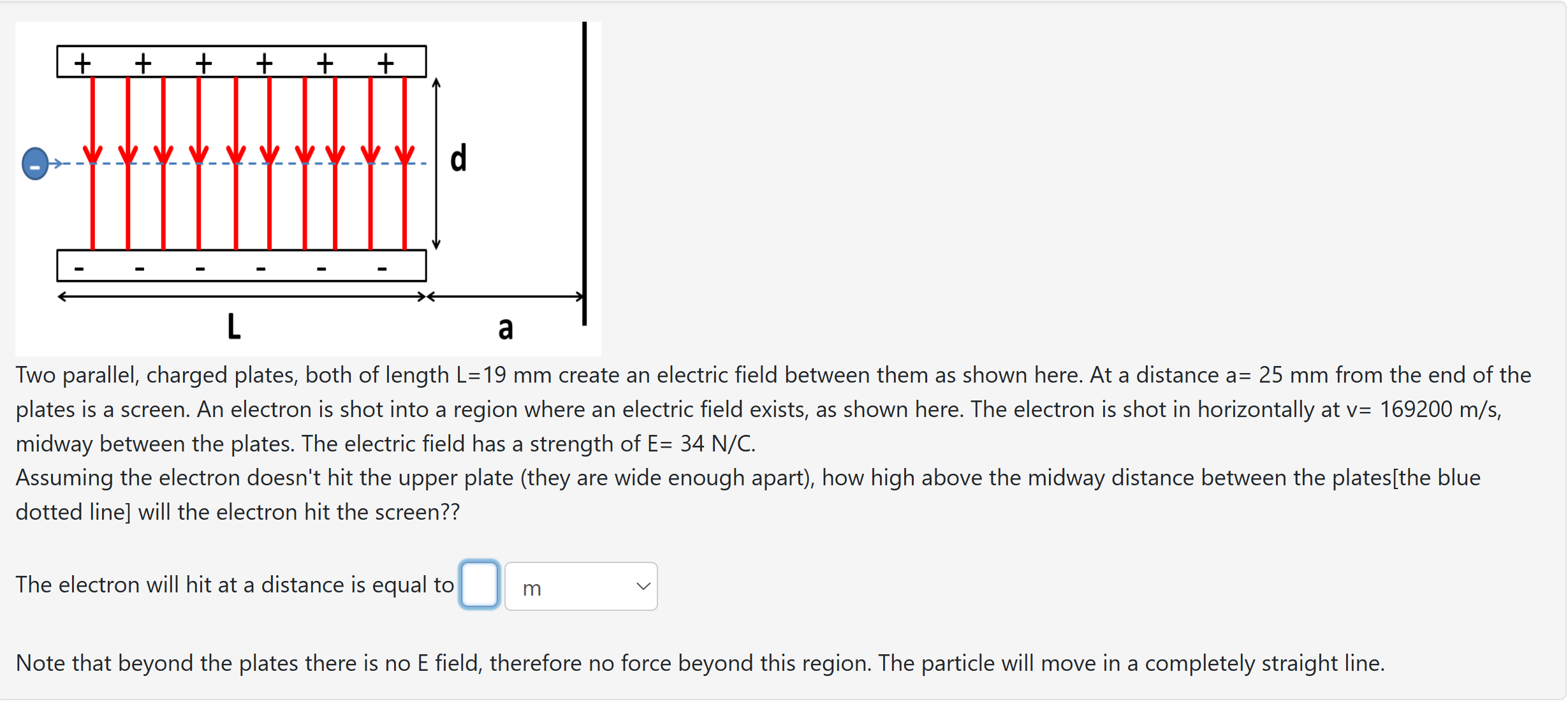 Solved Two parallel, charged plates, both of length \( | Chegg.com