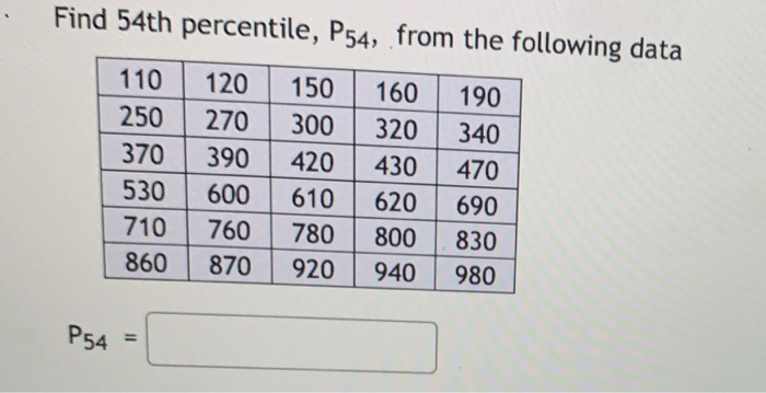 Solved Find 54th percentile, P54, from the following data | Chegg.com