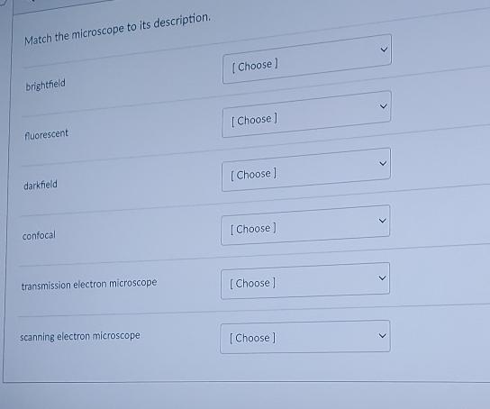 Solved Match the microscope to its | Chegg.com