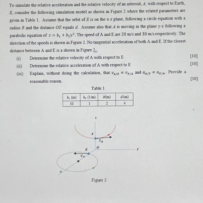Solved To simulate the relative acceleration and the | Chegg.com