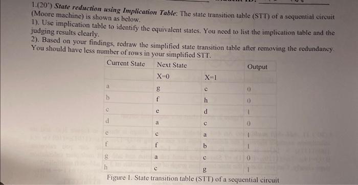 Solved 1.(20) State reduction using Implication Table: The | Chegg.com