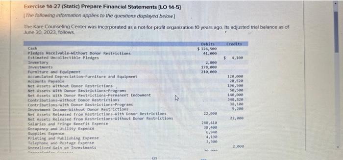 Solved Exercise 14-27 (Static) Prepare Financial Statements | Chegg.com