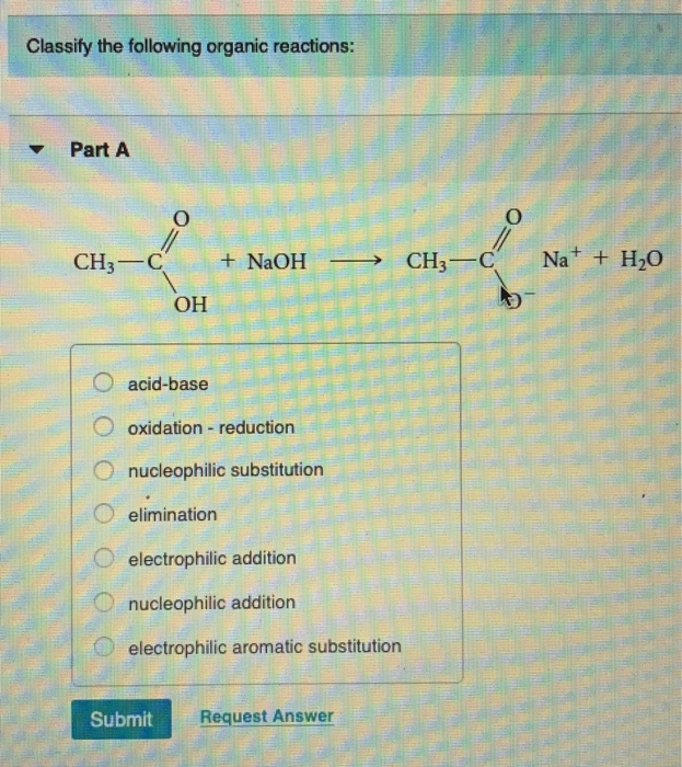 Solved Classify the following organic reactions: organic | Chegg.com