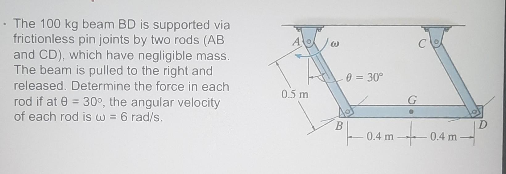 Solved The 100 kg beam BD is supported via frictionless pin | Chegg.com