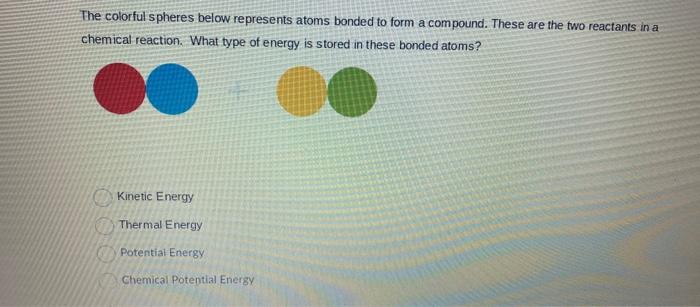 Solved The colorful spheres below represents atoms bonded to | Chegg.com
