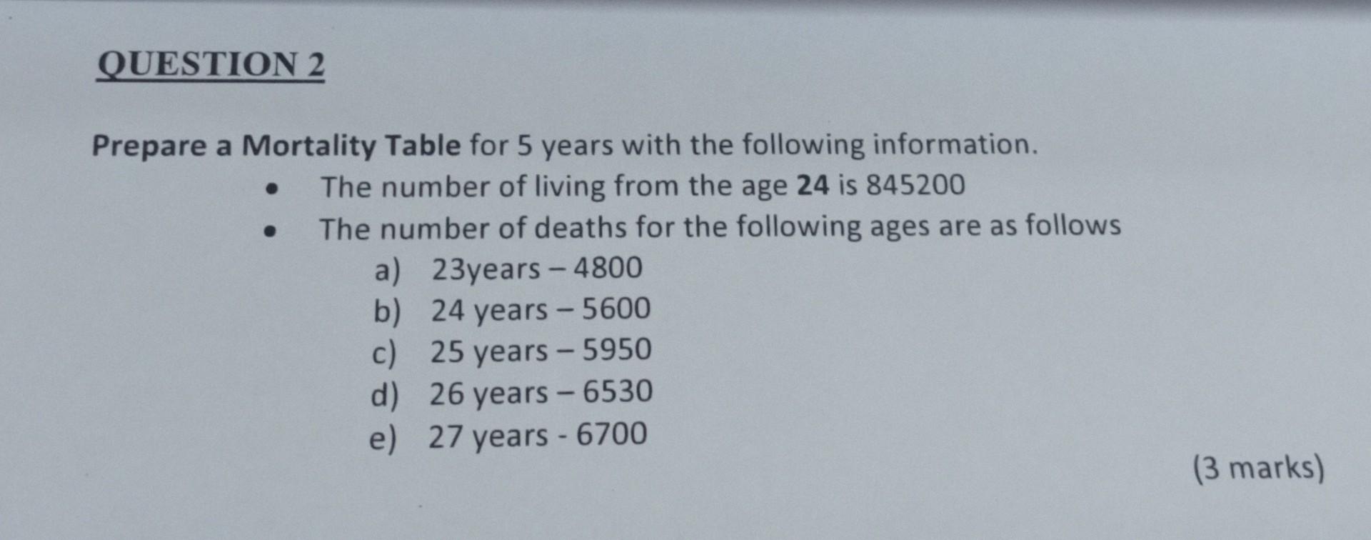 Solved Prepare a Mortality Table for 5 years with the | Chegg.com