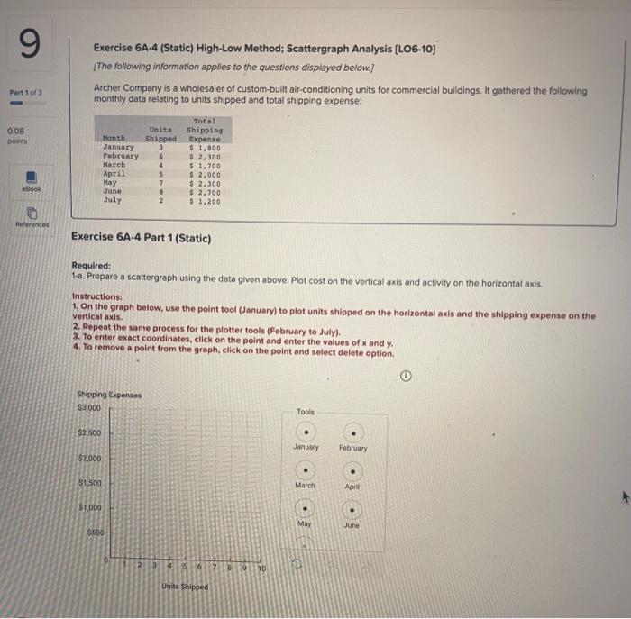 Solved 9 Exercise 6A-4 (Static) High-Low Method; | Chegg.com