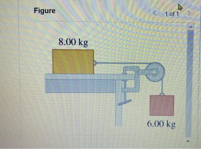 Solved FigureConsider the system of two blocks shown in | Chegg.com