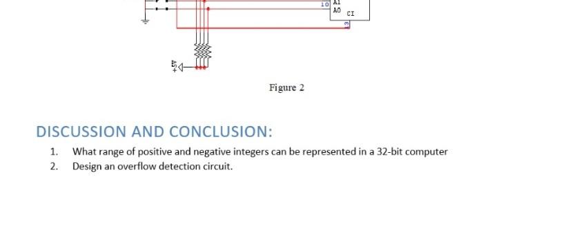 Solved PROCEDURE 1. Refer to the data sheets for the 7483 | Chegg.com