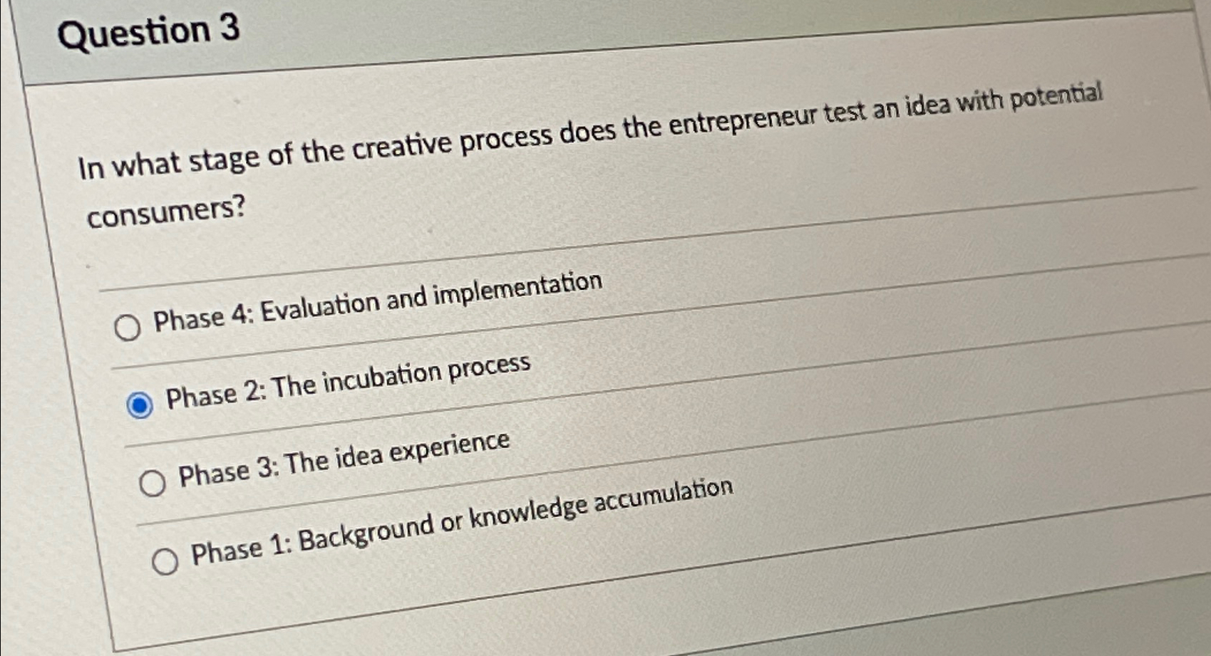 Solved Question 3In what stage of the creative process does | Chegg.com