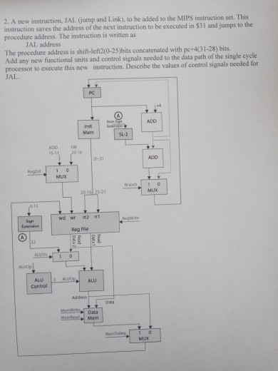 Solved 2. A new instruction, JAL jump and Link), to be added | Chegg.com