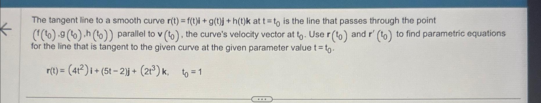 Solved The tangent line to a smooth curve | Chegg.com
