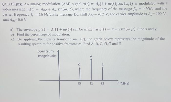 Solved Q1. (10pts) An analog modulation (AM) signal | Chegg.com