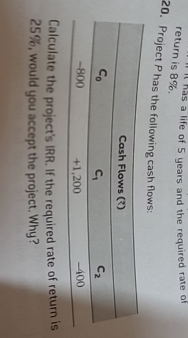 Solved Project P ﻿has the following cash flows:\table[[Cash | Chegg.com