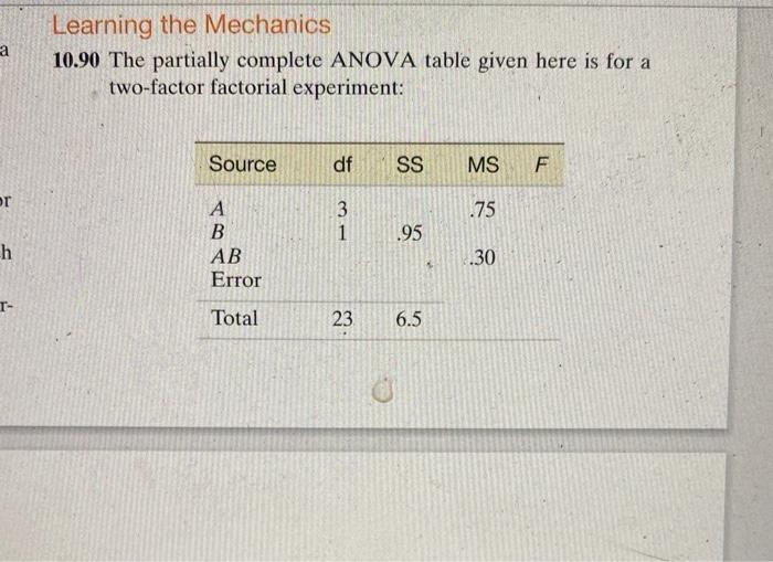 Solved Learning the Mechanics 10.90 The partially complete | Chegg.com