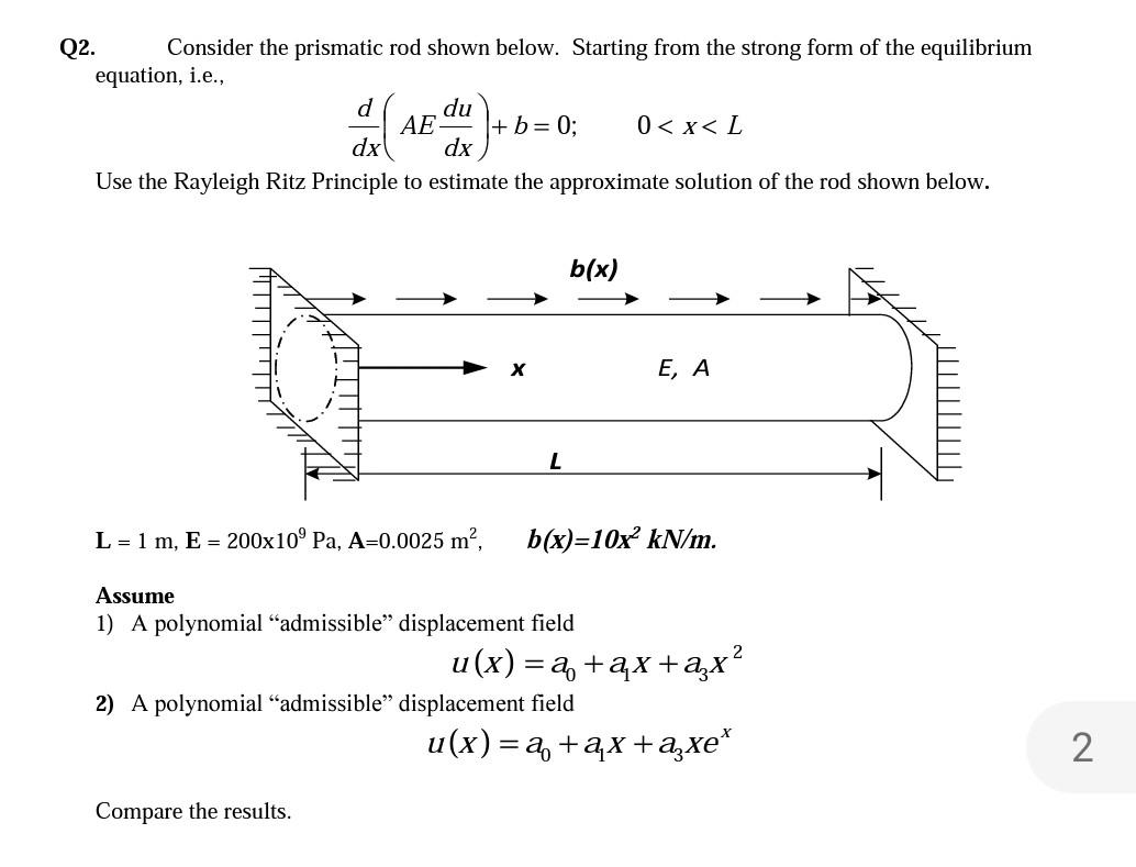 Solved 22. Consider the prismatic rod shown below. Starting | Chegg.com