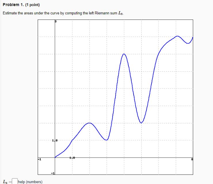 Solved Problem 1. (1 ﻿point)Estimate the areas under the | Chegg.com