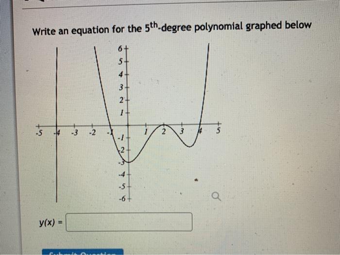 Solved Write an equation for the 5th-degree polynomial | Chegg.com