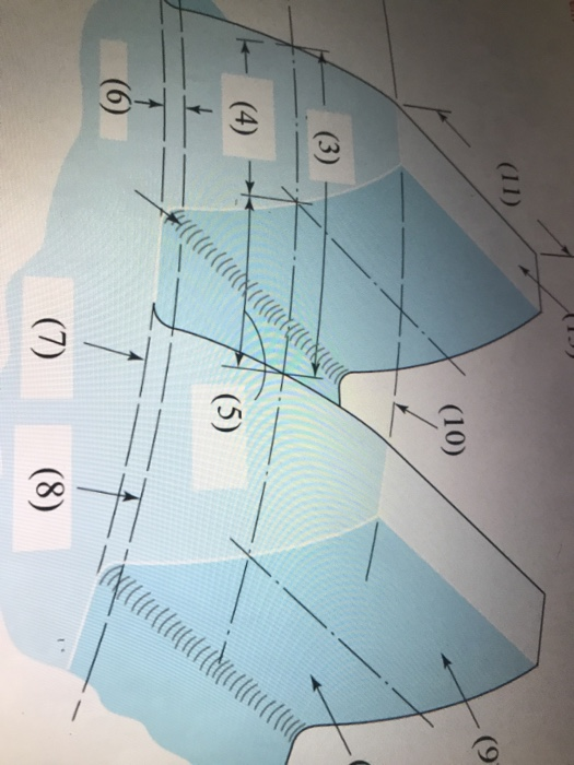 Solved label the parts, the addendum, the dedendum, | Chegg.com