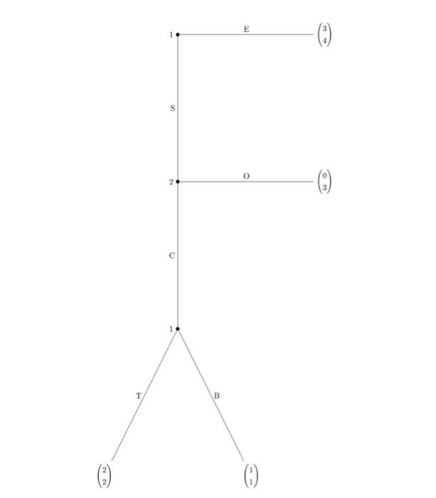 Solved Which of the following statements is false for the | Chegg.com