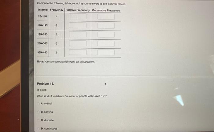 Solved Complote the following table, rounding your answers | Chegg.com