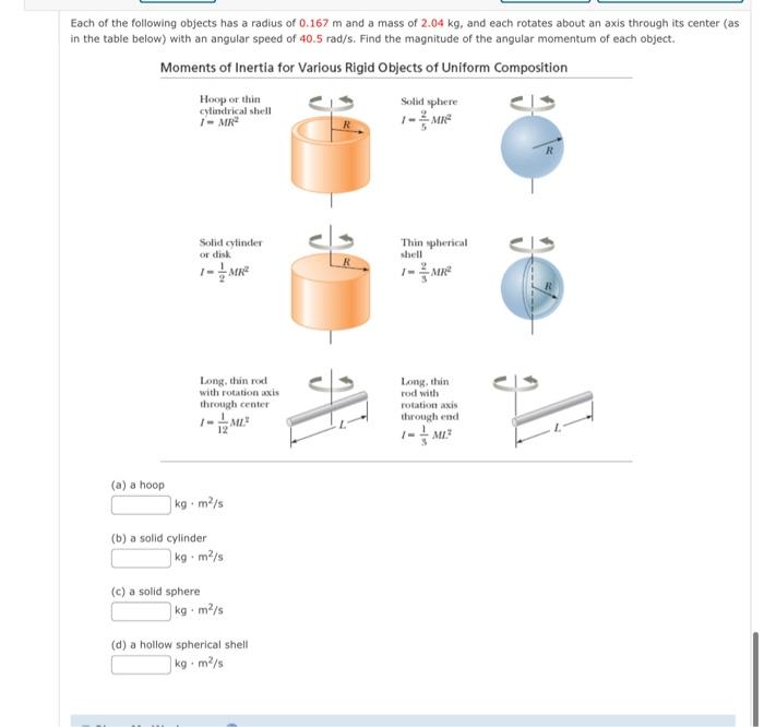 Solved Each of the following objects has a radius of 0.167 m | Chegg.com