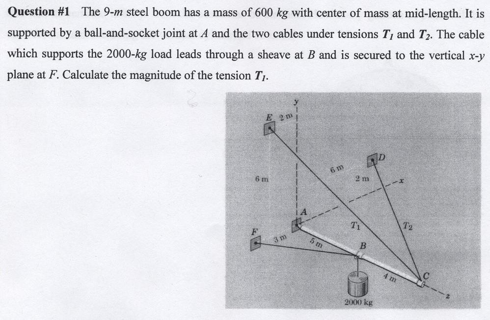 Solved The 9-m steel boom has a mass of 600 kg with centre | Chegg.com