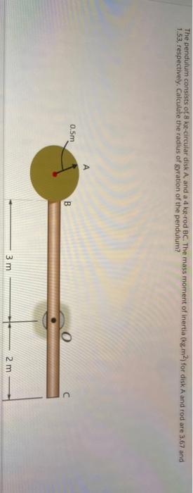 Solved The pendulum consists of 8 ke circular disk A and a 4 | Chegg.com