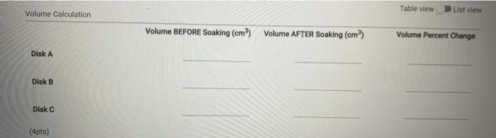 Solved NEED HELP WITH VOLUME CALCULATION AND VOLUME PERCENT | Chegg.com