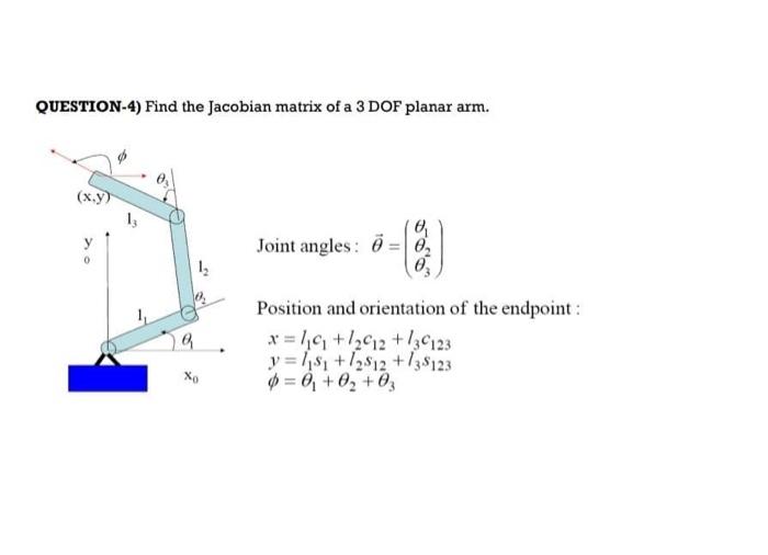 SOLVED: Example Jacobian Of Articulated Arm Determine The, 41% OFF