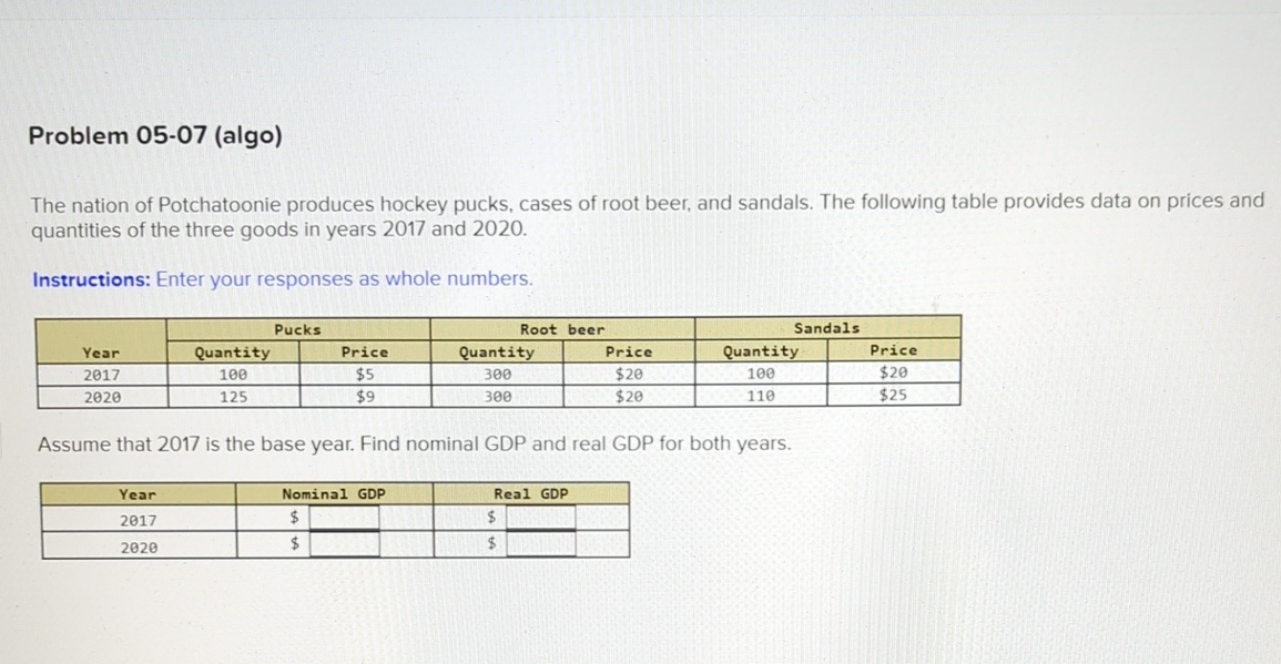 Solved Problem 05-07 (algo)The nation of Potchatoonie | Chegg.com