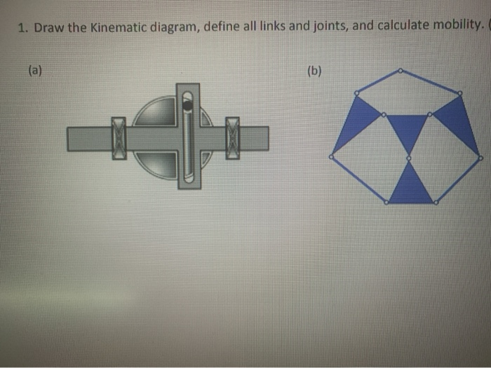 Solved 1. Draw the Kinematic diagram, define all links and | Chegg.com