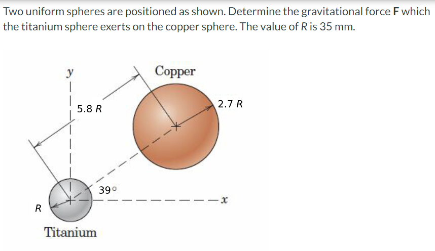 Solved Two uniform spheres are positioned as shown. | Chegg.com