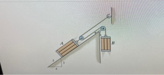 Solved The two blocks A and B have weights WA = 72 lb and WB | Chegg.com
