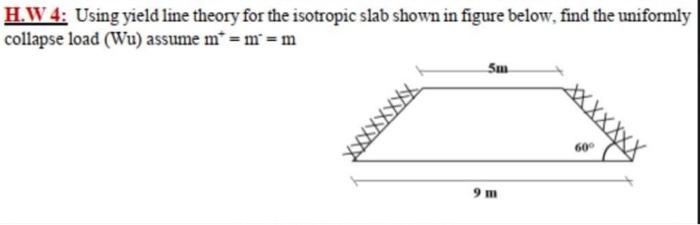 Solved H.W 4: Using yield line theory for the isotropic slab | Chegg.com