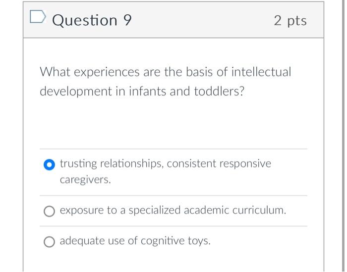 Solved What experiences are the basis of intellectual | Chegg.com