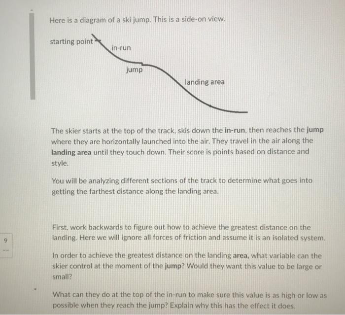Here is a diagram of a ski jump. This is a side-on | Chegg.com